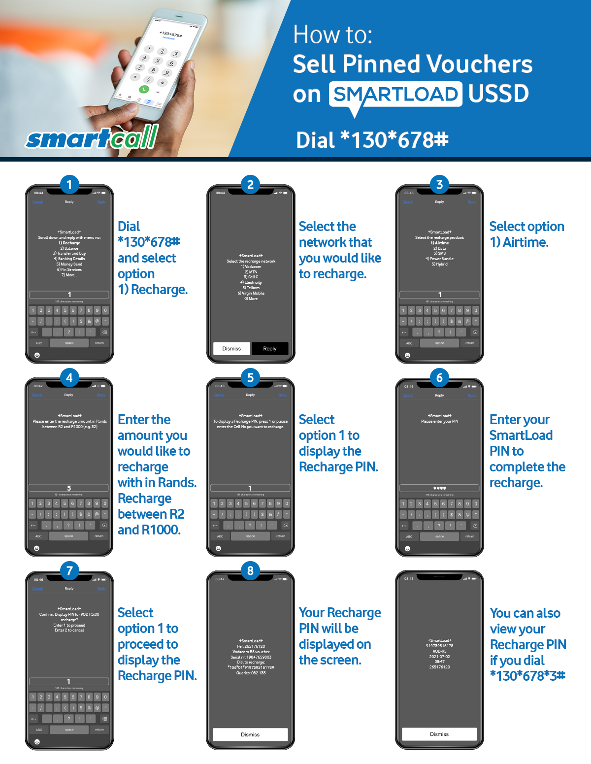 How to sell Pinned Vouchers on SmartLoad USSD – Smartcall