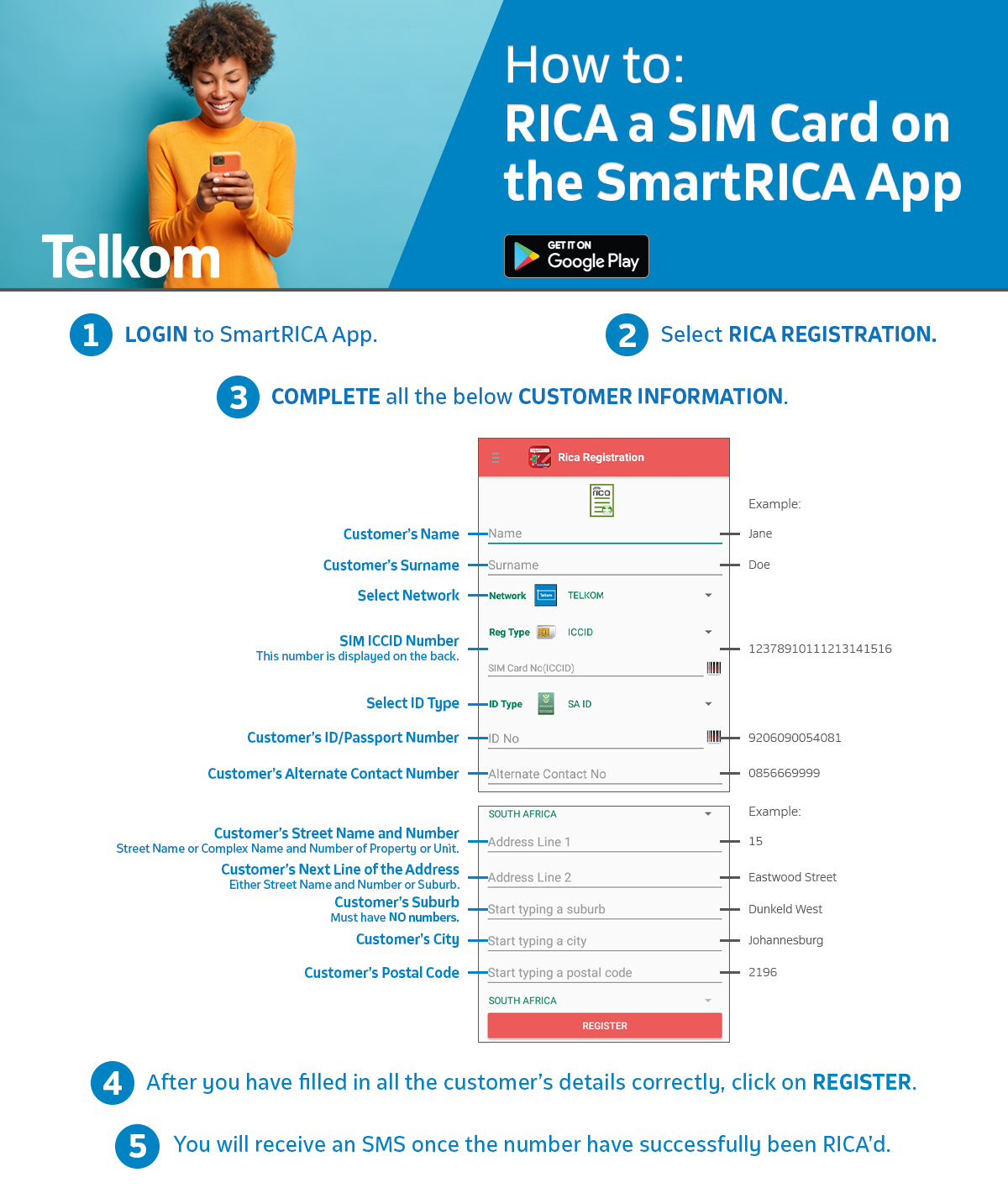 Telkom SmartRICA – Smartcall