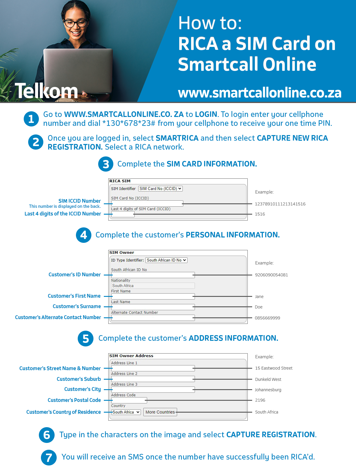 Telkom SmartRICA – Smartcall