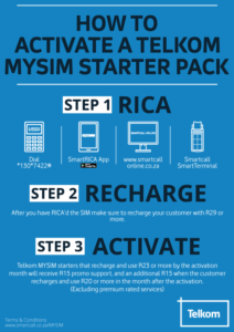 Telkom MYSIM Activation Rule – Smartcall