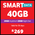 Products – Smartcall