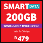 Products – Smartcall